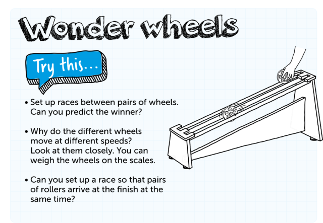 Wonder Wheels - Science Oxford
